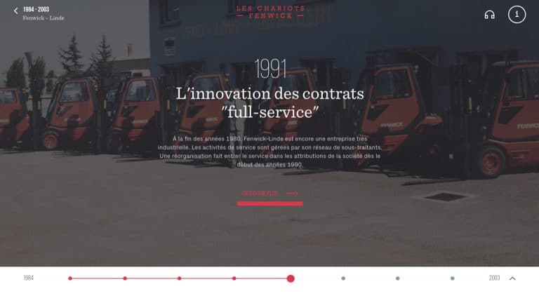 Un musée virtuel pour l'histoire des chariots Fenwick - Perles d'Histoire